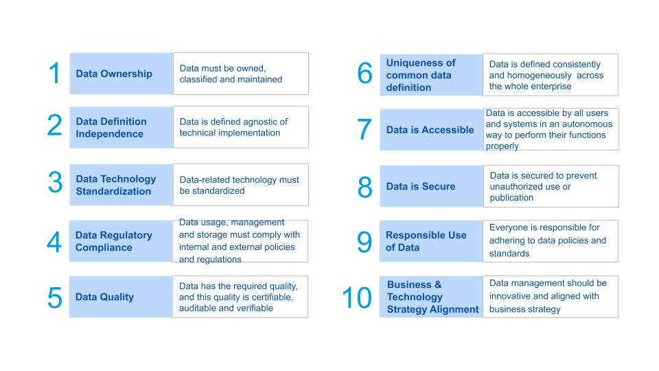Services – DataSight AI