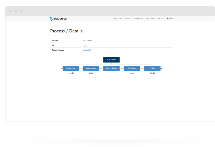 screen-track – DataSight AI